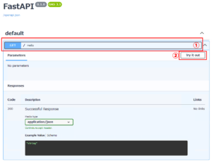 FastAPIの画面(SwaggerUI)からAPIを実行する | 秋拓技術学院